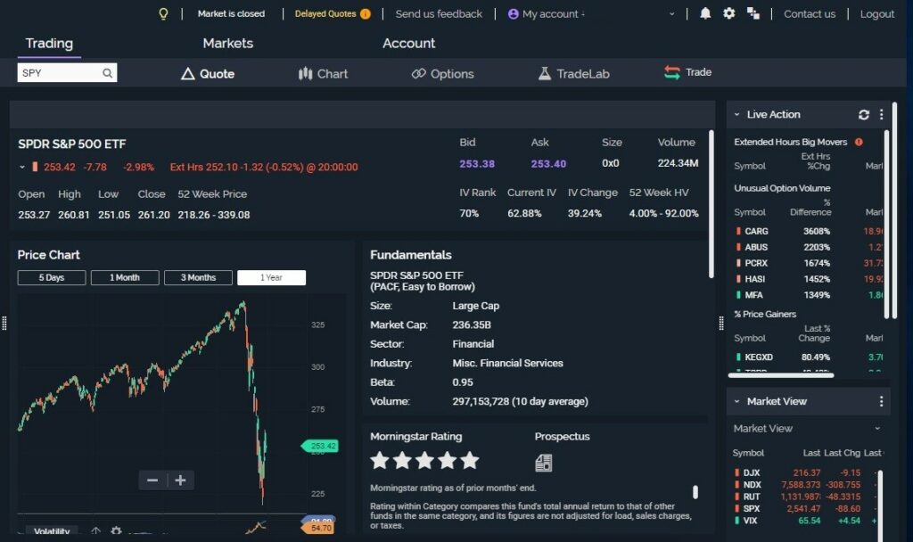 Best trading platform for beginners - how about Fidelity? - Bad ...