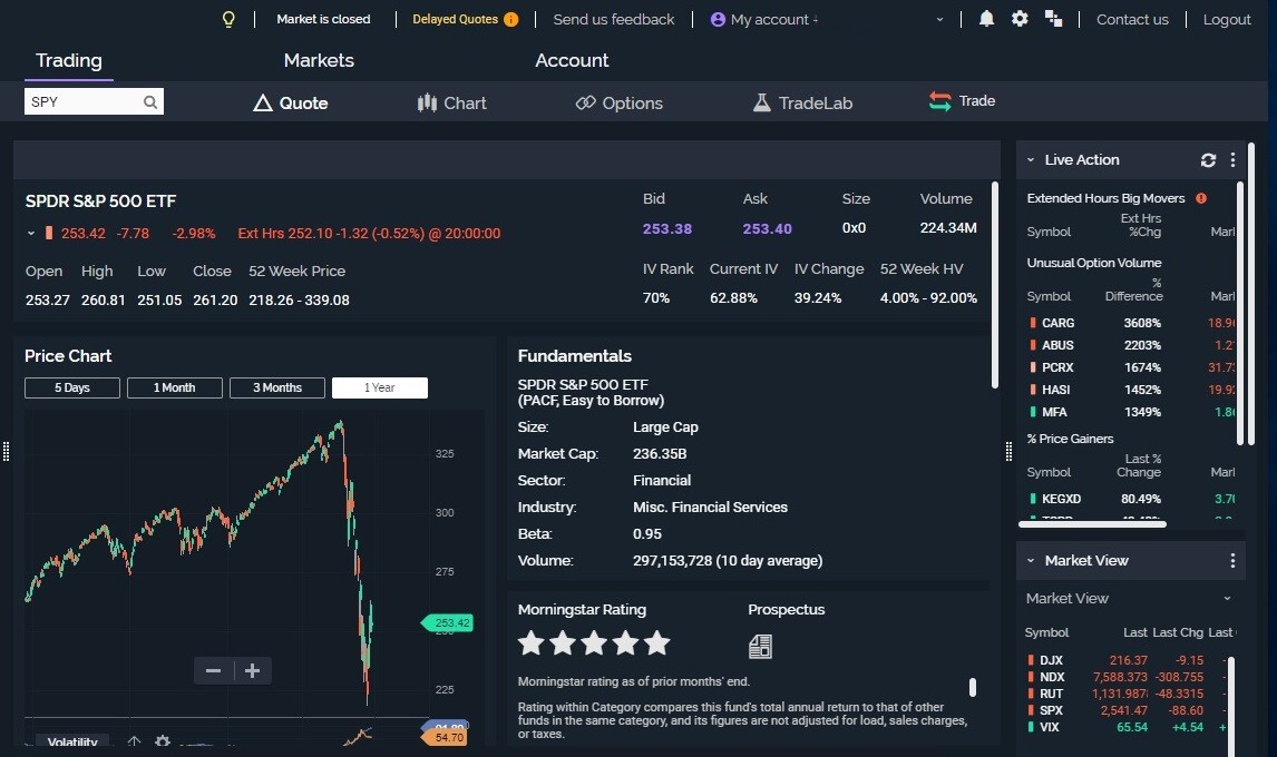Best trading platform for beginners - how about Fidelity? - Bad ...