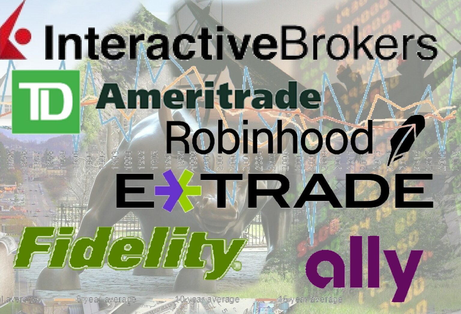 Comparing trading platforms for beginners - Bad Investment Advice